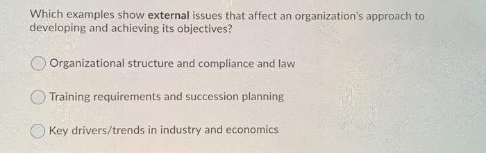 Solved Which examples show external issues that affect an | Chegg.com