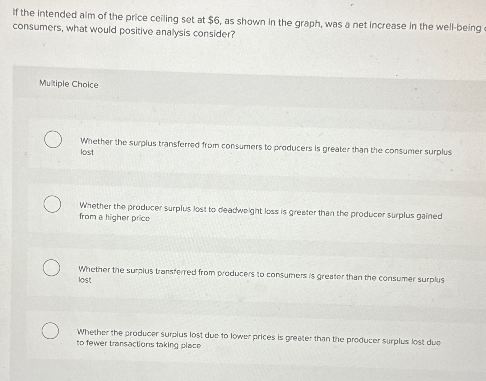 Solved If the intended aim of the price ceiling set at $6, | Chegg.com