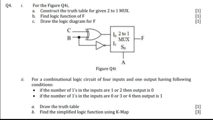 Solved Q4. [1] [1] For the Figure Q4i, a. Construct the | Chegg.com
