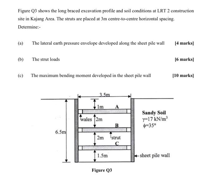 Solved Figure Q3 shows the long braced excavation profile | Chegg.com