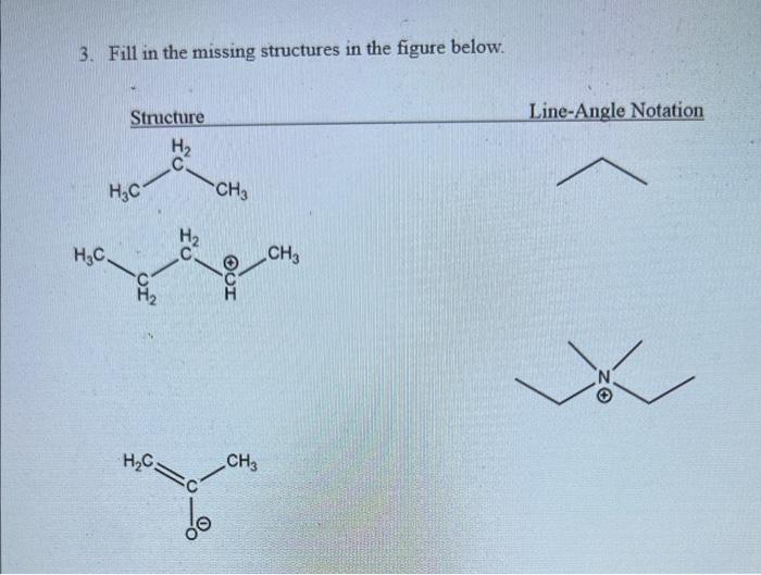 Solved 1. Fill in the missing structures in the figure | Chegg.com
