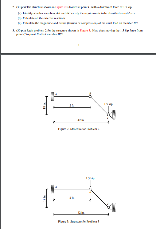 Solved 2)The structure shown in Figure 2 ﻿is loaded at point | Chegg.com