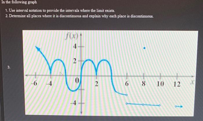Solved In the following graph 1. Use interval notation to | Chegg.com