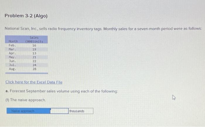 Solved Problem 3-2 (Algo) National Scan, Inc., sells radio | Chegg.com