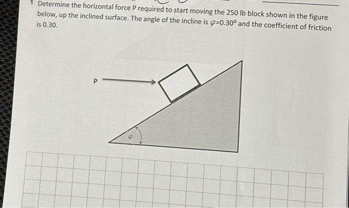 Solved 1 Determine The Horizontal Force P Required To Start