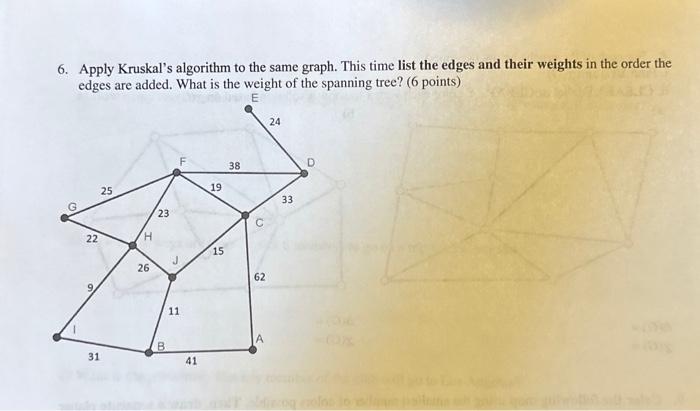 Solved 6. Apply Kruskal's algorithm to the same graph. This | Chegg.com