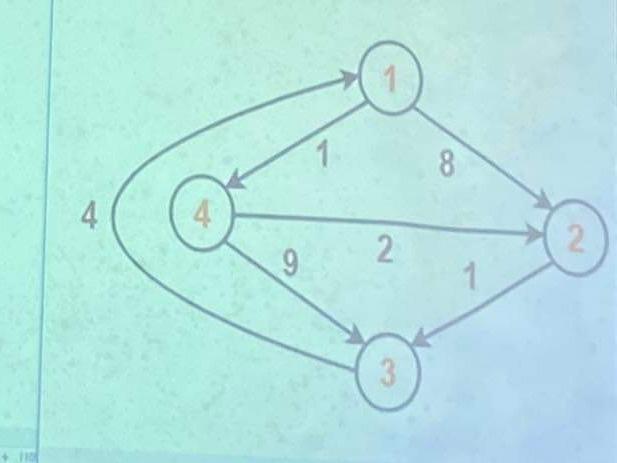 Solved Honourable Chegg Experts,Please solve with proper | Chegg.com