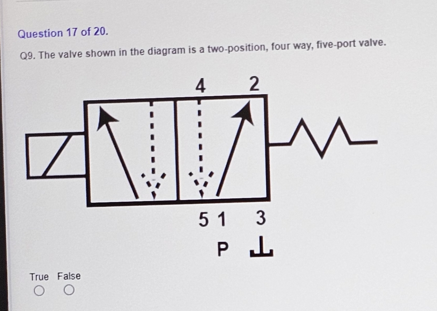 Solved by an EXPERT Question 17 ﻿of 20.Q9. ﻿The valve shown in the ...