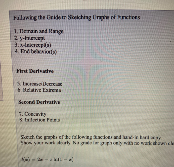 Solved Following the Guide to Sketching Graphs of Functions | Chegg.com
