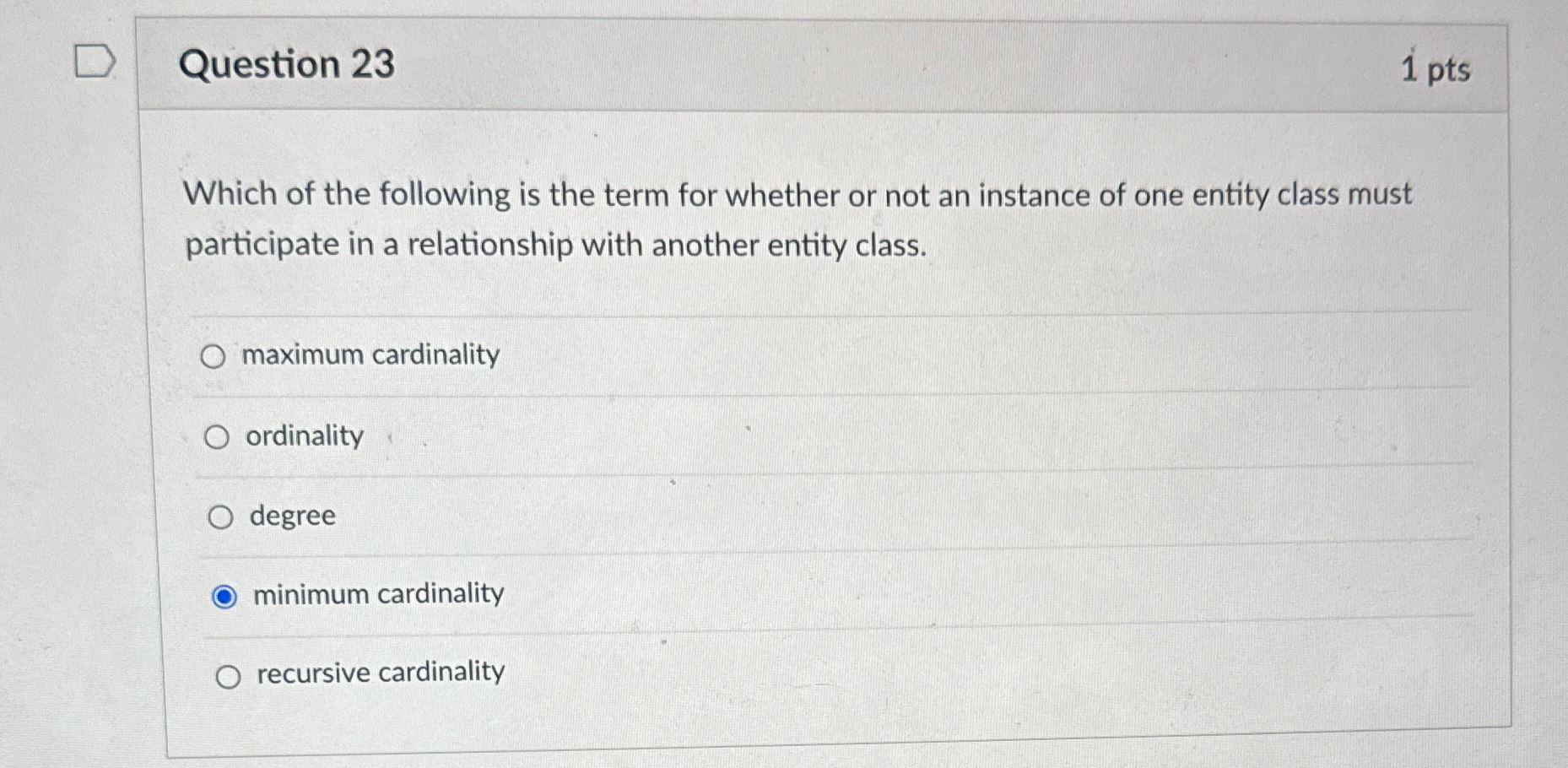 Solved Question 231 ﻿ptsWhich of the following is the term | Chegg.com