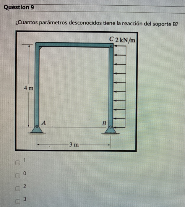 Solved How Many Unknown Parameters Does The Reaction Of Chegg solved-how-many-unknown-parameters-does-the-reaction-of-chegg