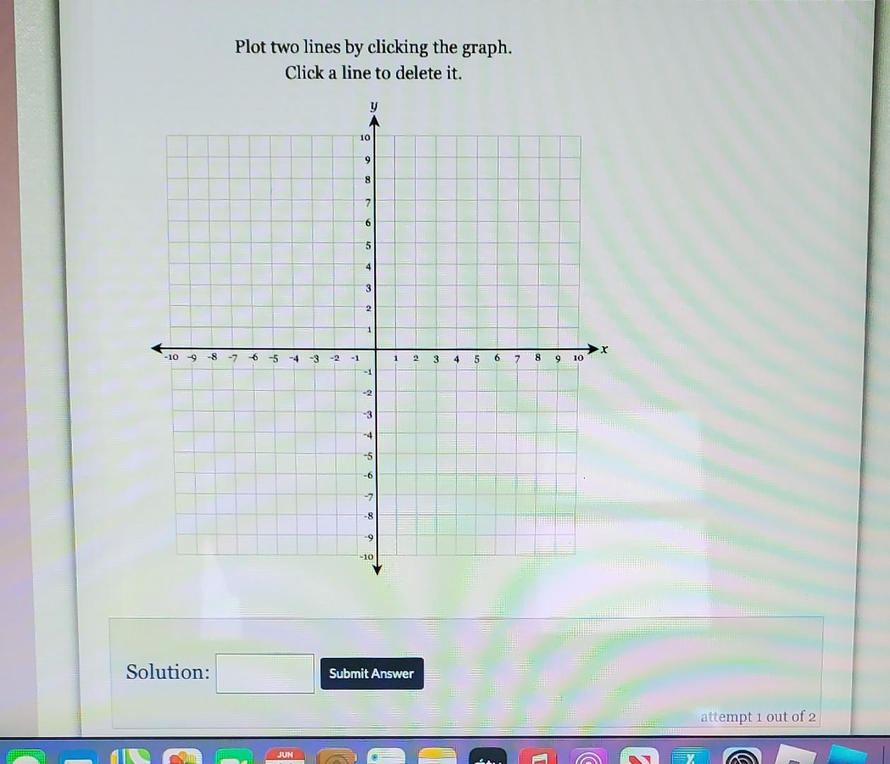 Solved Solve the following system of equations graphically | Chegg.com