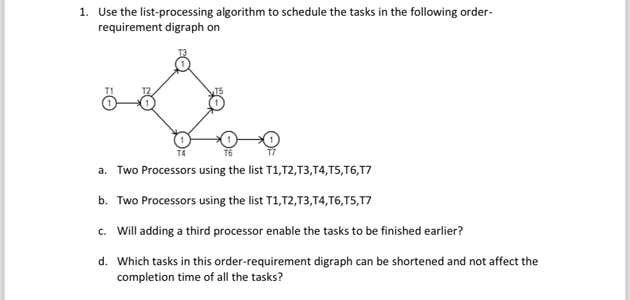 Solved Use the list-processing algorithm to schedule the | Chegg.com