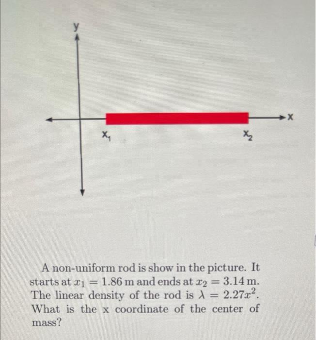 Solved х. X A non-uniform rod is show in the picture. It | Chegg.com