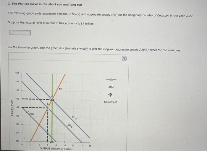 2. The Phillips curve in the short run and long run | Chegg.com