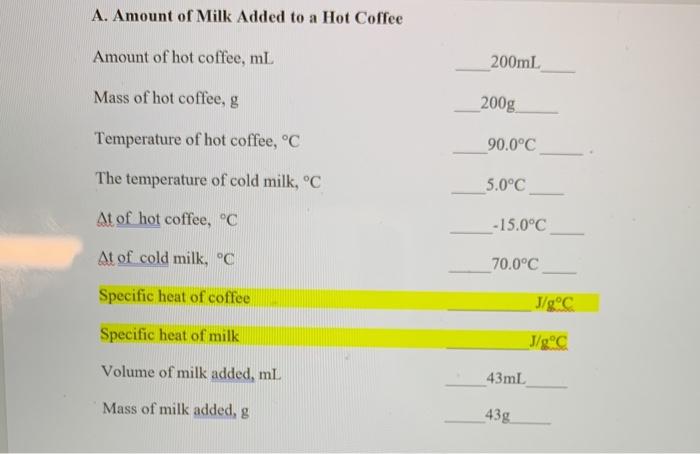 Solved the specific heat of milk and coffee needs to | Chegg.com