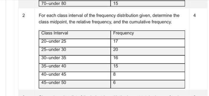 Solved Construct an ogive for the following data. For | Chegg.com