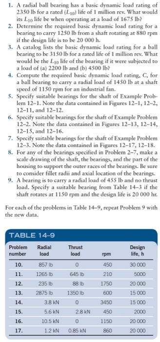 Solved 1. A radial ball bearing has a basic dynamic load | Chegg.com