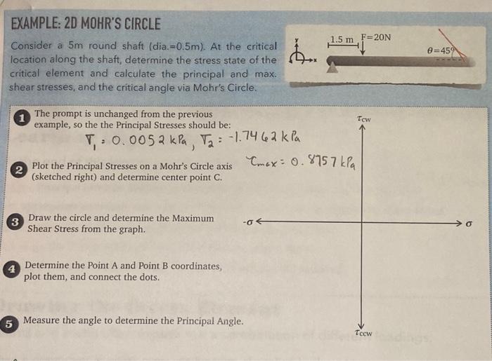 Solved Given the principal stresses. Draw Mohr's Circle, | Chegg.com