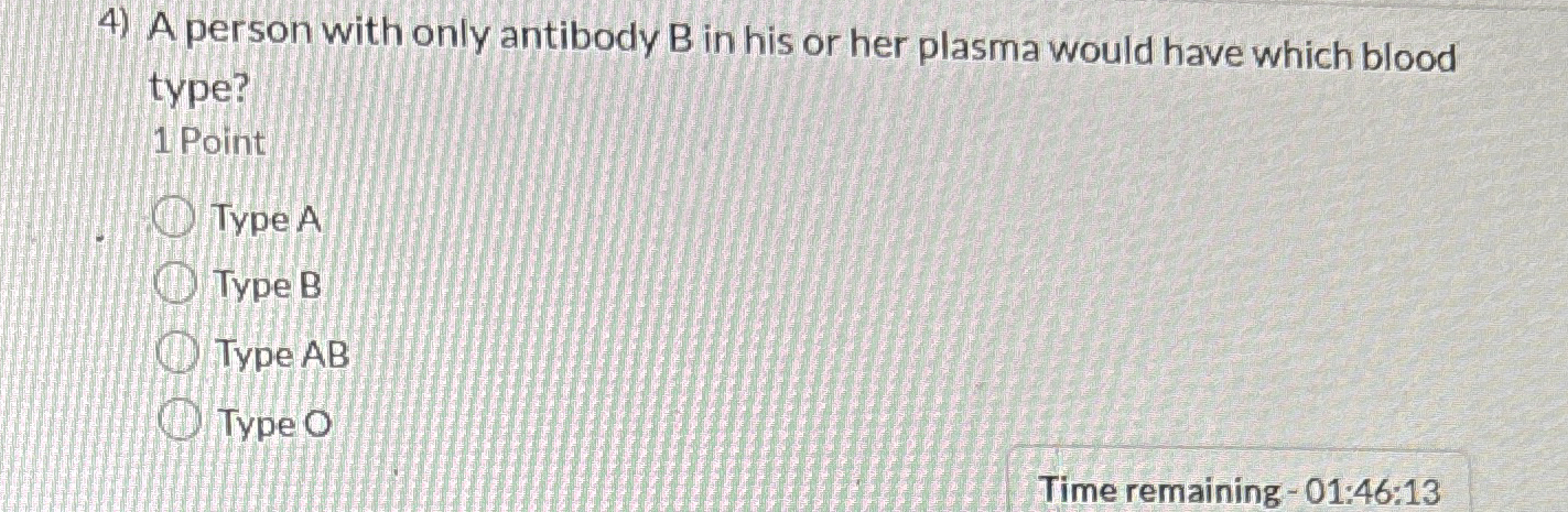 Solved A person with only antibody B ﻿in his or her plasma | Chegg.com