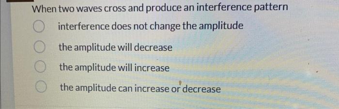 Solved When two waves cross and produce an interference | Chegg.com