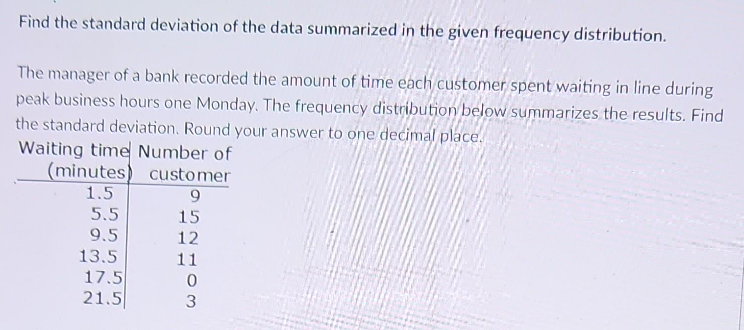Solved Find the standard deviation of the data summarized in | Chegg.com