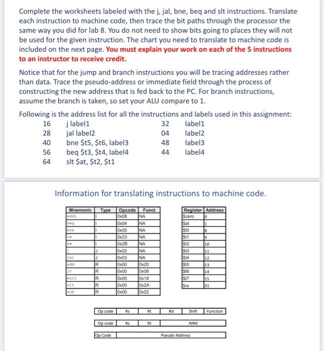 Solved Complete the worksheets labeled with the j, jal, bne, | Chegg.com