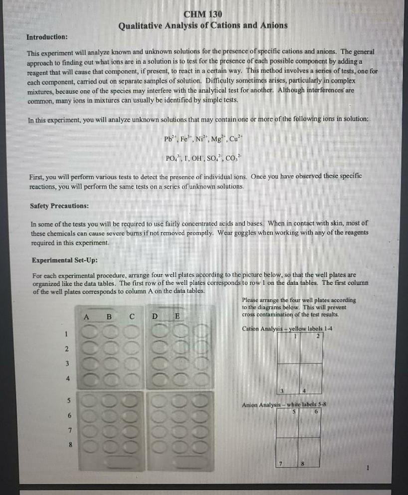 CHM 130 Qualitative Analysis of Cations and Anions | Chegg.com