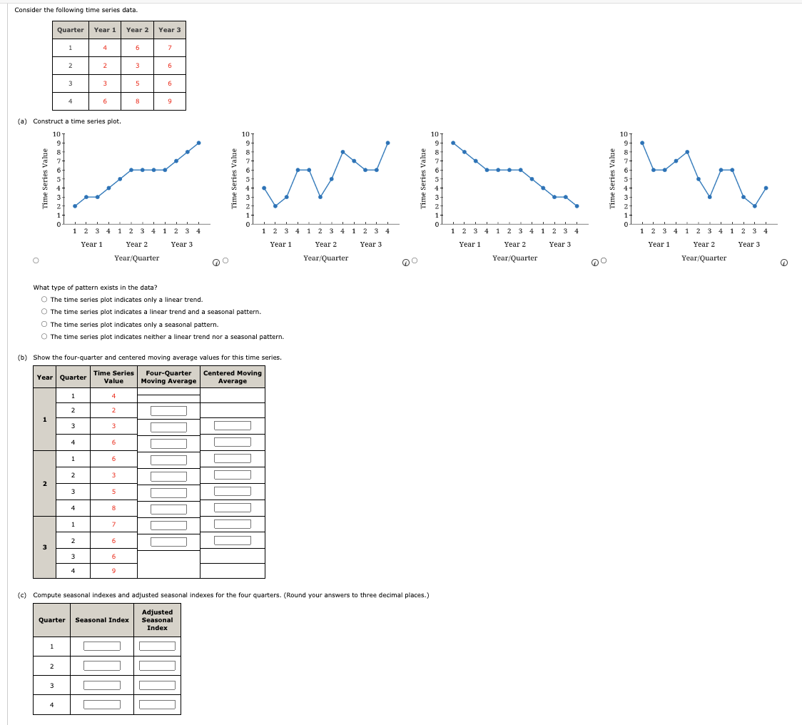 Solved Consider the following time series data.(a) | Chegg.com