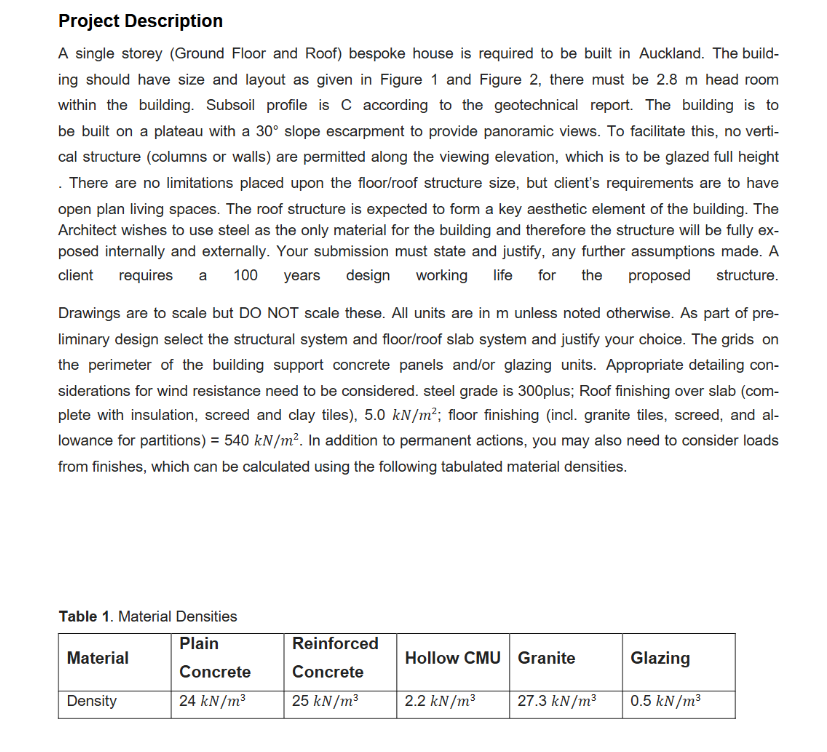 Solved Project DescriptionA single storey (Ground Floor and | Chegg.com