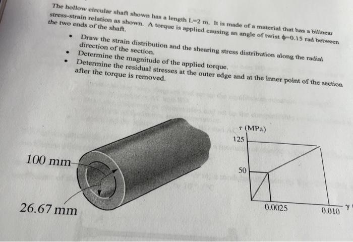 The hollow circular shaft shown has a length L=2 m. | Chegg.com