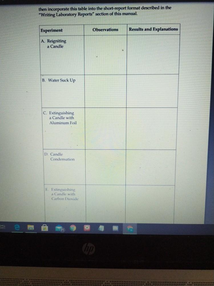 Solved Candle Experiment Prerequisite Skills None-this | Chegg.com