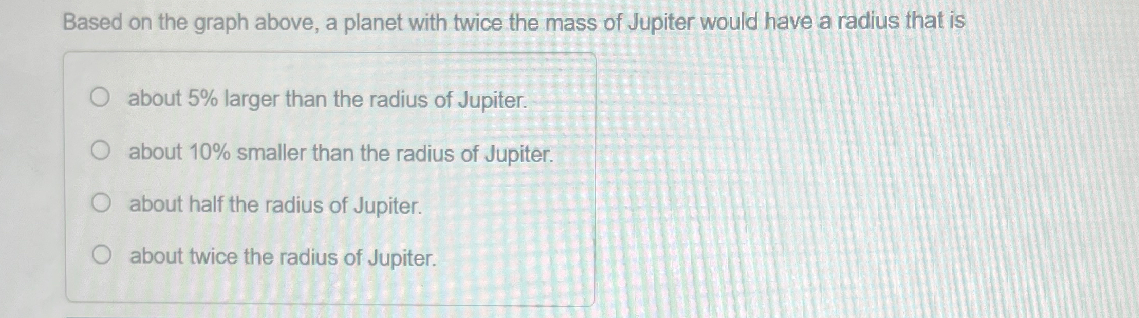 Solved Based on the graph above, a planet with twice the | Chegg.com