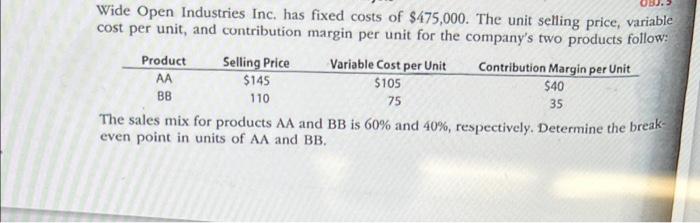 Solved Wide Open Industries Inc. has fixed costs of | Chegg.com