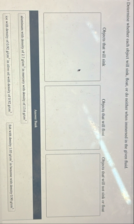 Solved Determine whether each object will sink, float, or do | Chegg.com