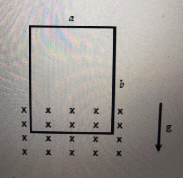 Solved A conducting rectangular loop of mass M, resistance | Chegg.com