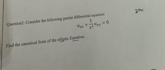 Solved Question2: Consider the following partial | Chegg.com
