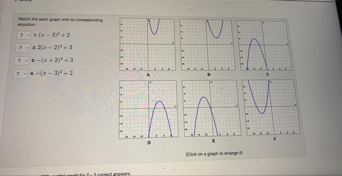 Solved Match the each graph with its corresponding equation. | Chegg.com
