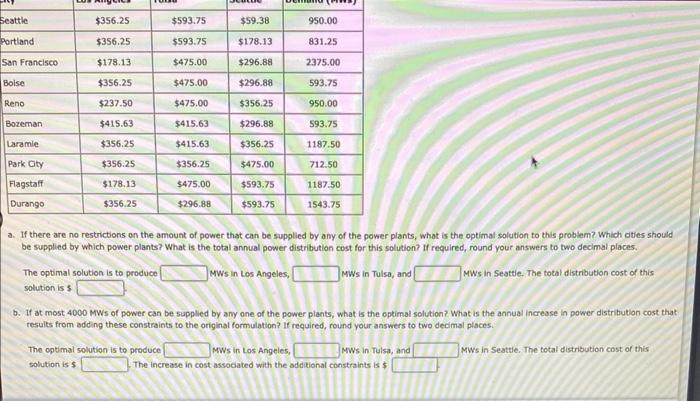 Solved Aggle Power Generation supplies electrical power to | Chegg.com