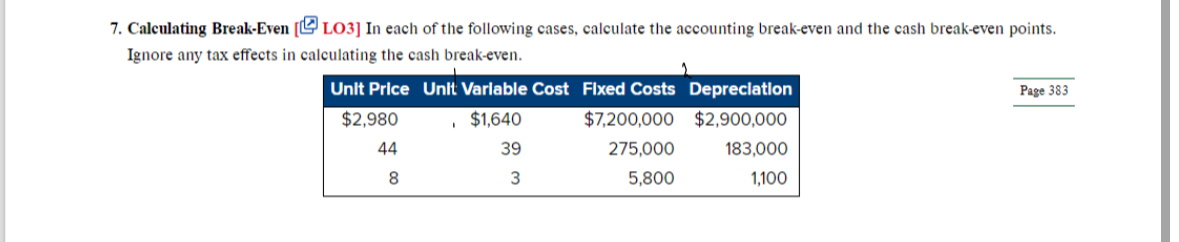 Calculating Break-Even [ [O3] ﻿In each of the | Chegg.com