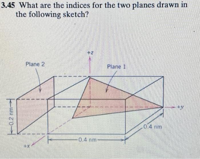 Solved 3.45 What are the indices for the two planes drawn in | Chegg.com