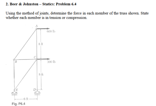 Solved 2. ﻿Beer \& Johnston - ﻿Statics: Problem 6.4 ﻿Using | Chegg.com