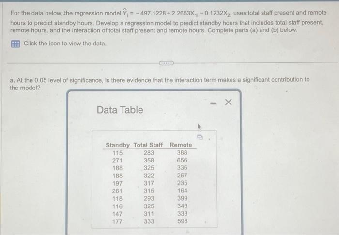 Solved For the data below, the regression model | Chegg.com
