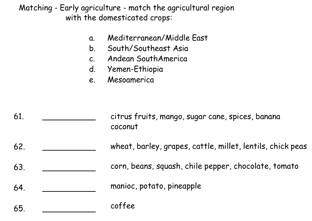 Solved Matching - ﻿Early agriculture - ﻿match the | Chegg.com