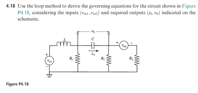 Solved 4.18 ﻿Use the loop method to ﻿derive the governing | Chegg.com