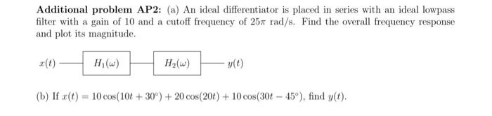 Solved Additional problem AP2: (a) An ideal differentiator | Chegg.com