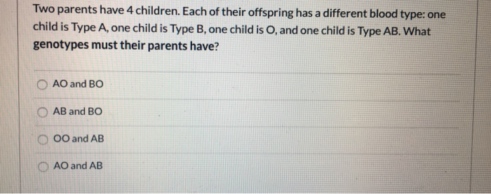 Solved Two parents have 4 children. Each of their offspring | Chegg.com