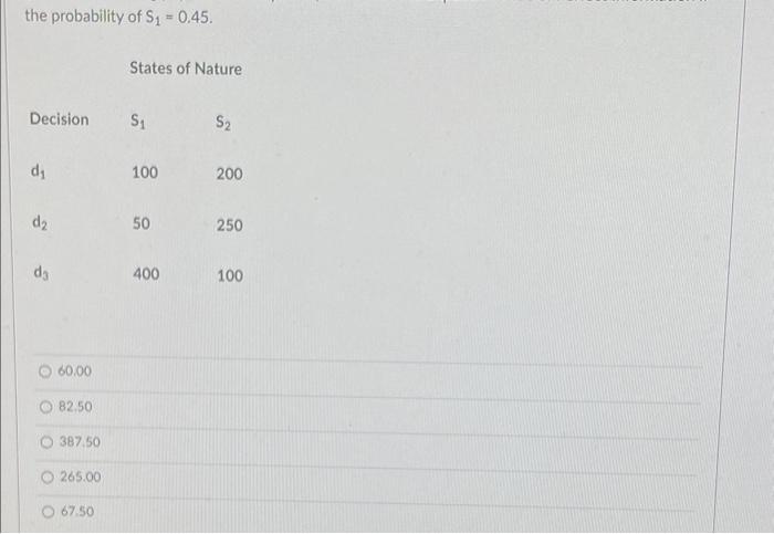 Solved the probability of S1=0.45. States of Nature 60.00 | Chegg.com