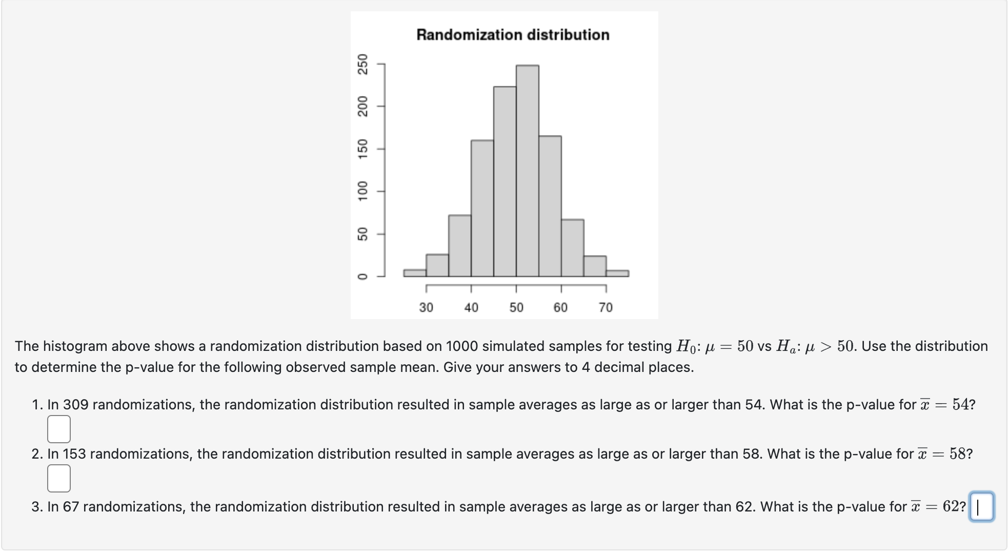 Solved The histogram above shows a randomization | Chegg.com