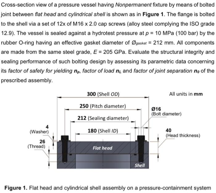 Solved Cross-section view of a pressure vessel having | Chegg.com